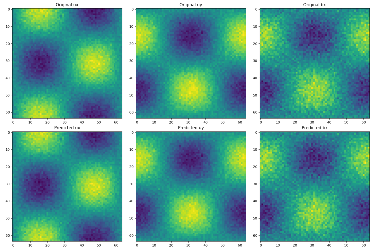 PINOs in space physics – Kshitij Duraphe